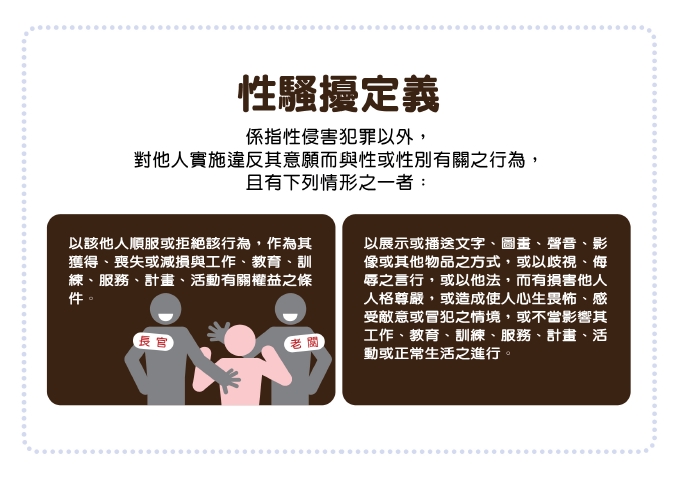 【相關宣導】拒絕性騷擾,防治總動員|防治性騷擾,人人有責 雲林性別平等專區